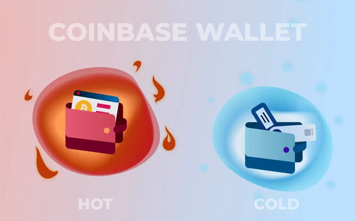 Is Coinbase Wallet a Cold or Hot Wallet? - MXI Coders Is Coinbase Wallet a Cold or Hot Wallet? - MXI Coders