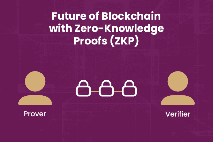 Exploring The Future Of Blockchain With Zero Knowledge Proofs Zkp Mxicoders Inc